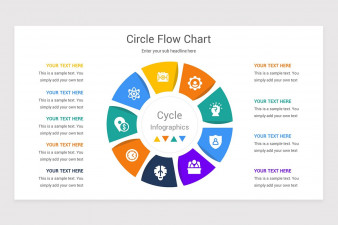 Circle Flow Chart PowerPoint Template | Nulivo Market