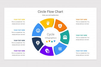Circle Flow Chart PowerPoint Template | Nulivo Market