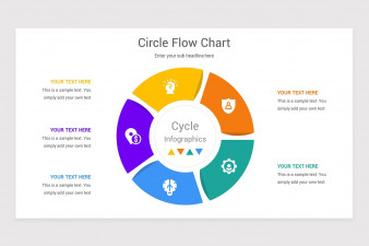 Circle Flow Chart PowerPoint Template | Nulivo Market