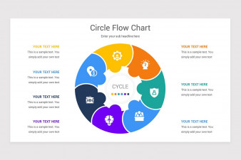 Circle Flow Chart PowerPoint Template | Nulivo Market