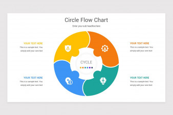 Circle Flow Chart PowerPoint Template | Nulivo Market