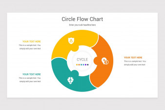 Circle Flow Chart PowerPoint Template | Nulivo Market