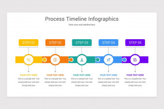 Process Timeline PowerPoint Template | Nulivo Market