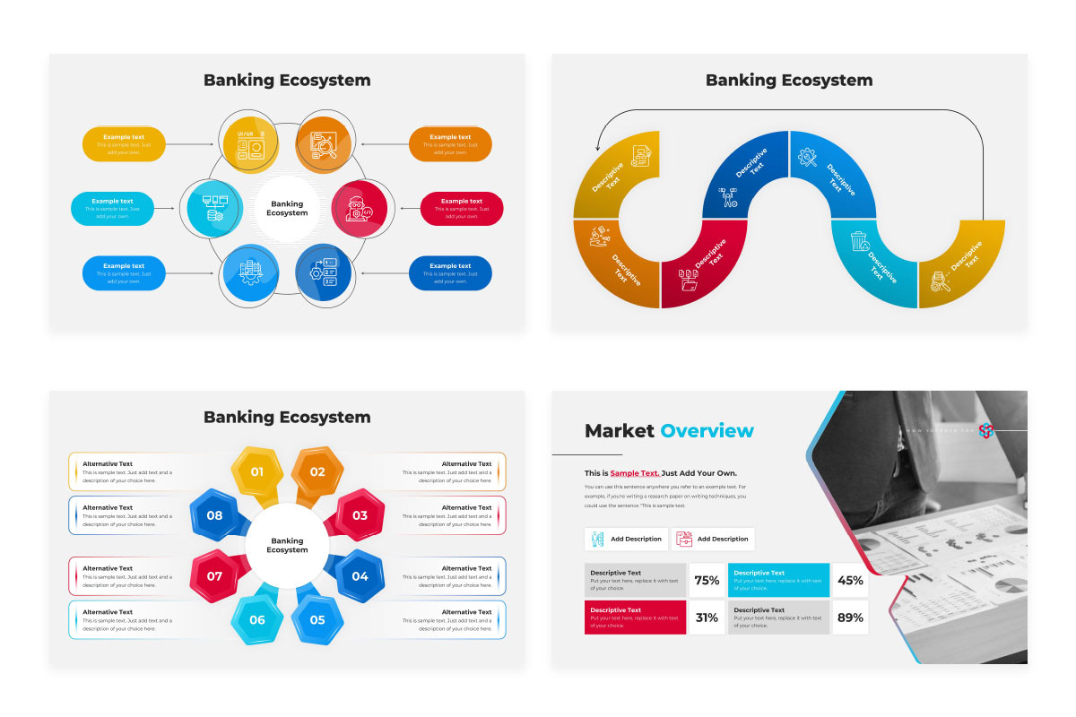 Banking Ecosystem PowerPoint Presentation Template | Nulivo Market