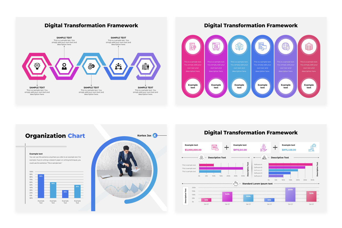 Digital Transformation Framework PowerPoint Presentation Template ...