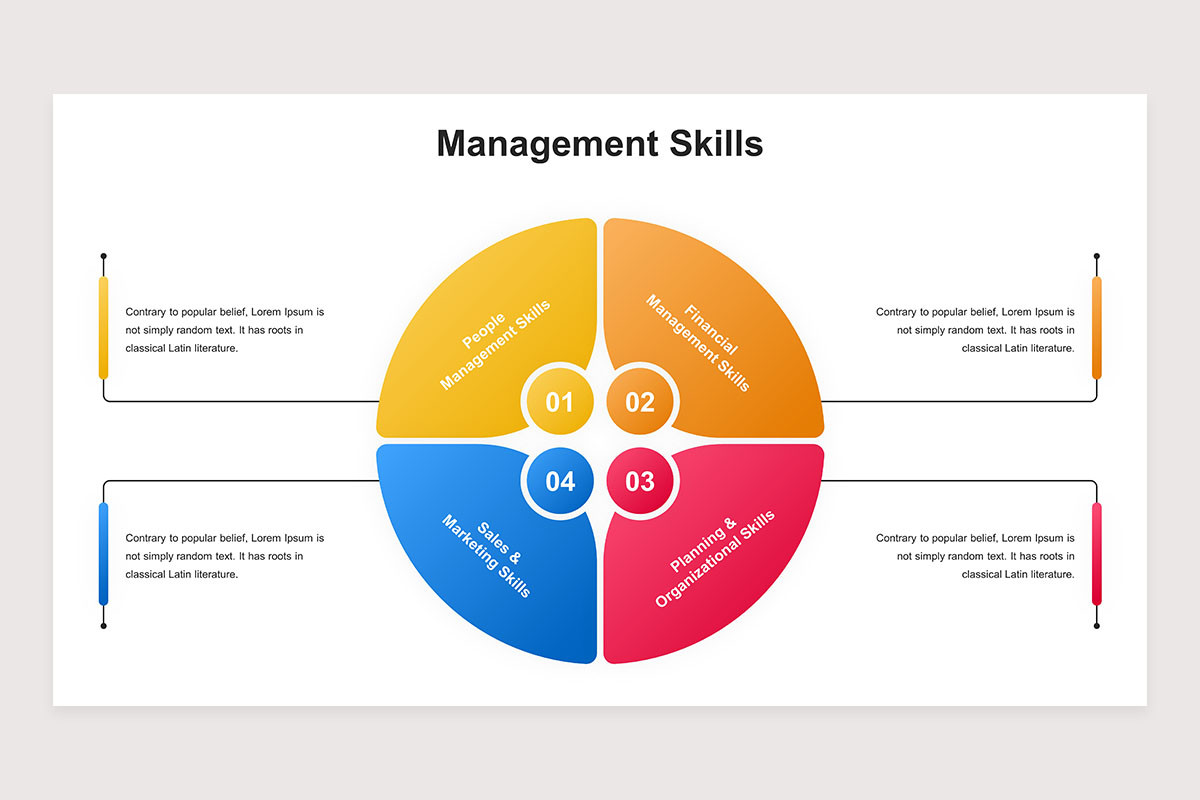 Management Skills Google Slides Presentation Template | Nulivo Market