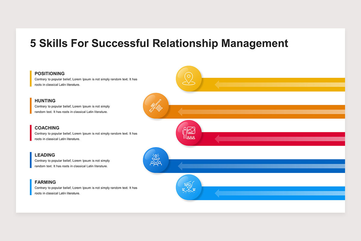 Management Skills Google Slides Presentation Template | Nulivo Market