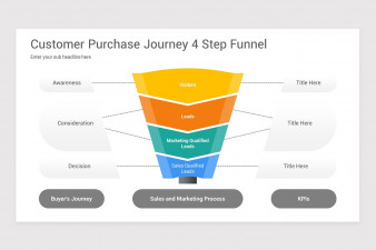 Project Management Funnel PowerPoint Template | Nulivo Market