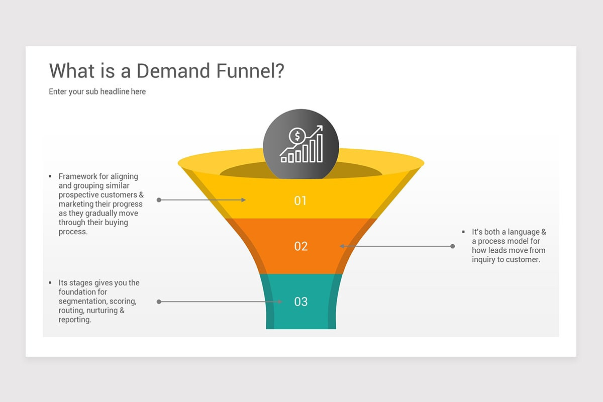 Demand Funnel PowerPoint Presentation Template | Nulivo Market