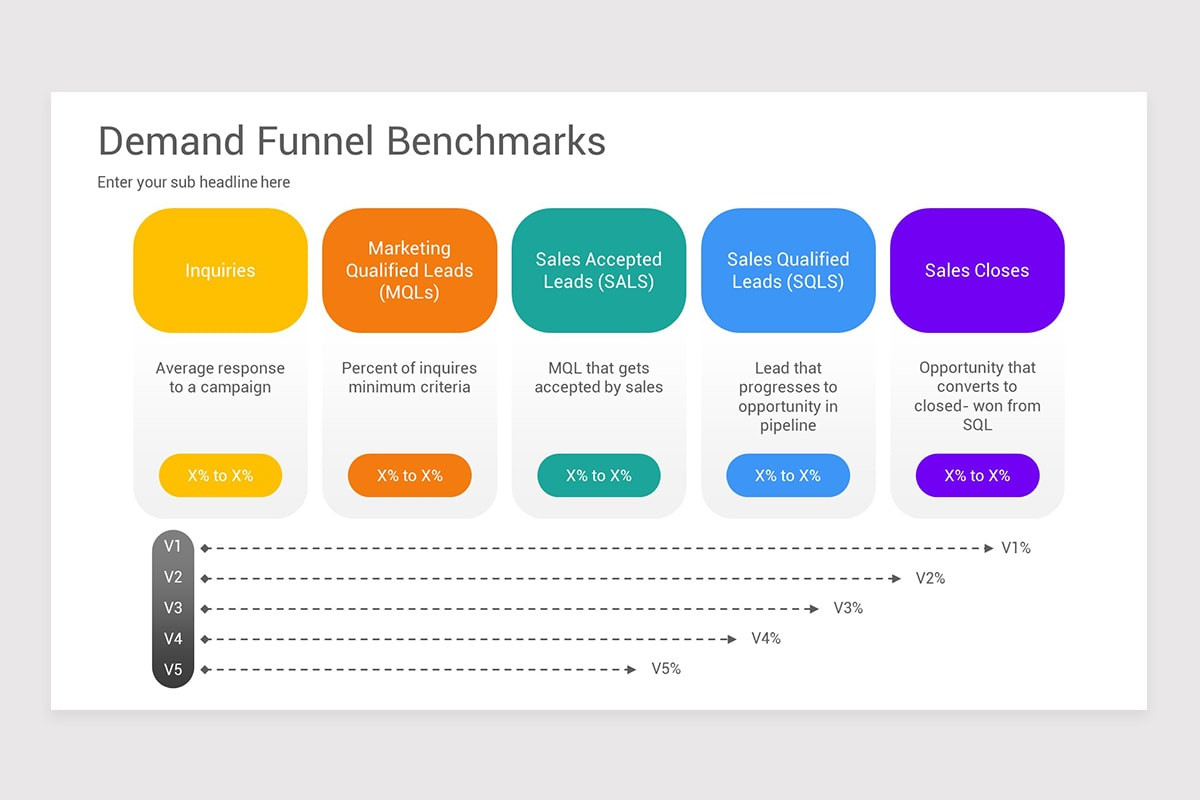 Demand Funnel PowerPoint Presentation Template | Nulivo Market