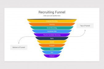 Recruiting Funnel PowerPoint Template | Nulivo Market