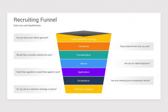 Recruiting Funnel PowerPoint Template | Nulivo Market
