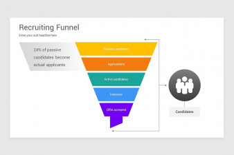 Recruiting Funnel PowerPoint Template | Nulivo Market