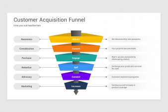 Customer Acquisition Funnel PowerPoint Template | Nulivo Market