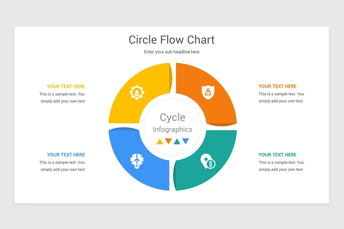 Circle Flow Chart Template