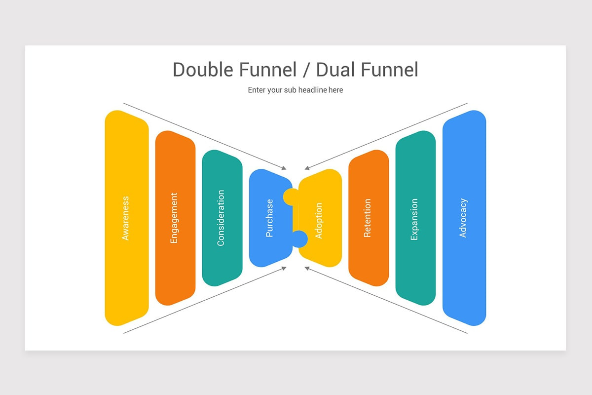 Double Funnel Keynote Template | Nulivo Market
