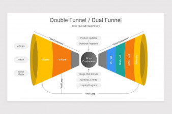 Double Funnel Keynote Template | Nulivo Market