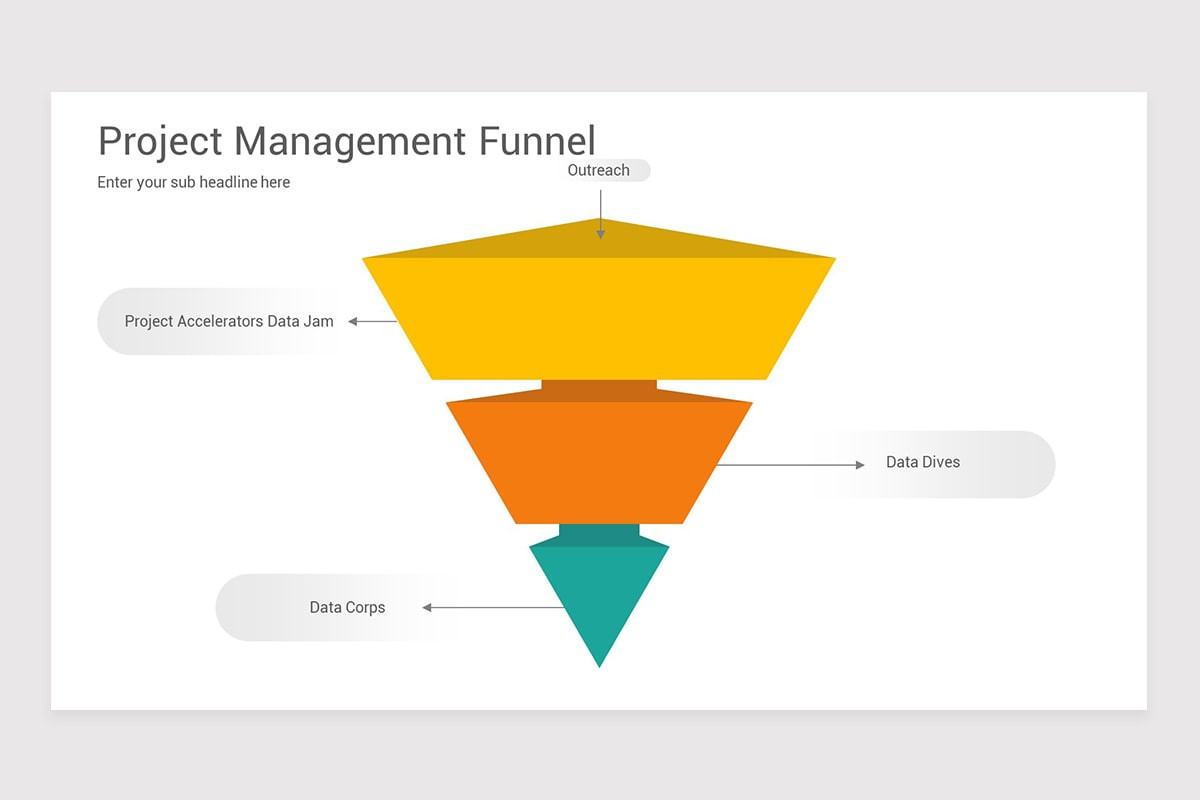 Project Management Funnel Keynote Template | Nulivo Market