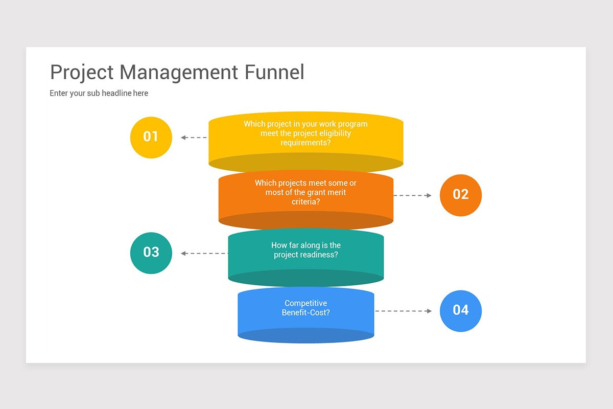 Project Management Funnel Keynote Template | Nulivo Market