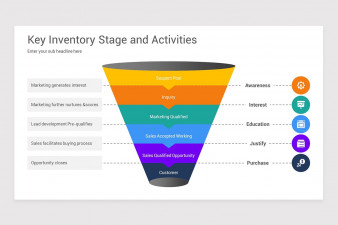 Demand Funnel Keynote Presentation Template | Nulivo Market