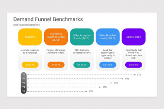 Demand Funnel Keynote Presentation Template | Nulivo Market