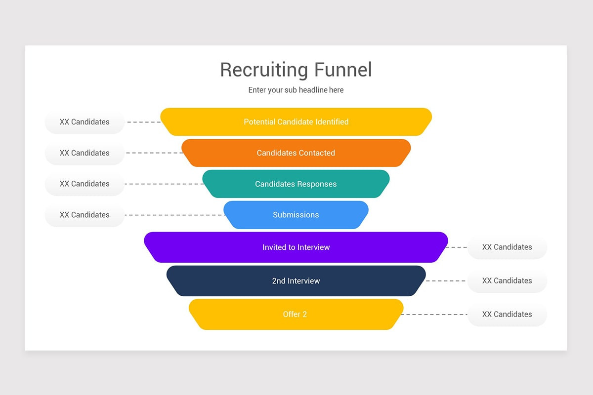Recruiting Funnel Google Slides Template | Nulivo Market