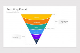 Recruiting Funnel Google Slides Template | Nulivo Market