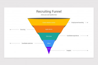 Recruiting Funnel Google Slides Template | Nulivo Market