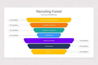 Recruiting Funnel Google Slides Template | Nulivo Market