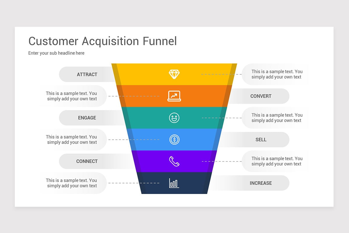 Customer Acquisition Funnel Keynote Template | Nulivo Market