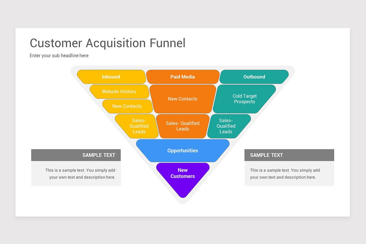 Customer Acquisition Funnel Keynote Template | Nulivo Market