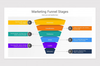 Marketing Funnel PowerPoint PPT Template | Nulivo Market