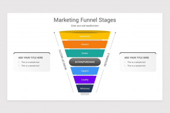Marketing Funnel Keynote Template | Nulivo Market