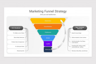 Marketing Funnel Keynote Template | Nulivo Market
