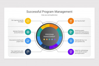 Program Management PowerPoint Template | Nulivo Market