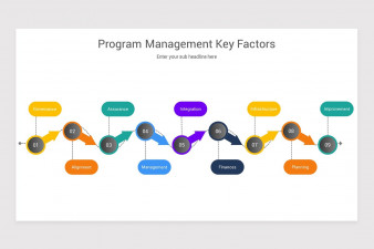 Program Management PowerPoint Template | Nulivo Market