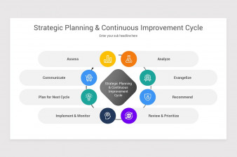 Continuous Improvement (Kaizen) PowerPoint Template | Nulivo Market