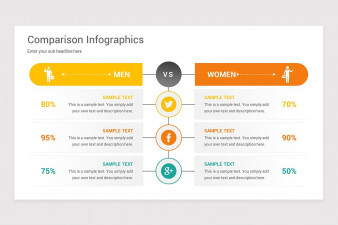 Process Comparison PowerPoint Template | Nulivo Market