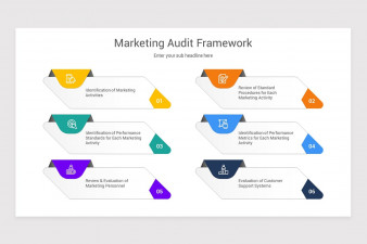 Marketing Audit PowerPoint Template | Nulivo Market
