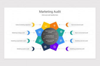 Marketing Audit PowerPoint Template | Nulivo Market