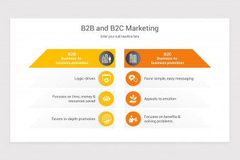 B2B and B2C Marketing PowerPoint Template | Nulivo Market