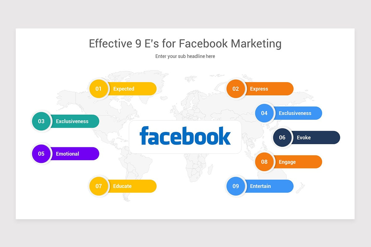 Facebook Marketing PowerPoint Template | Nulivo Market