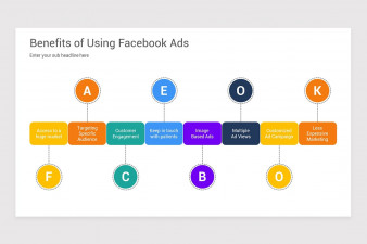 Facebook Marketing PowerPoint Template | Nulivo Market