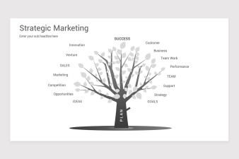 Strategic Marketing PowerPoint Template | Nulivo Market