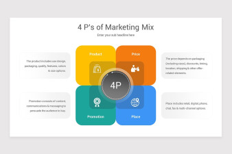 4 P's of Marketing Mix PowerPoint Template | Nulivo Market