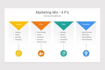 4 P's of Marketing Mix PowerPoint Template | Nulivo Market
