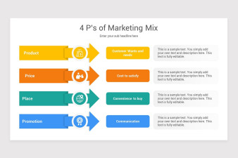 4 P's of Marketing Mix PowerPoint Template | Nulivo Market