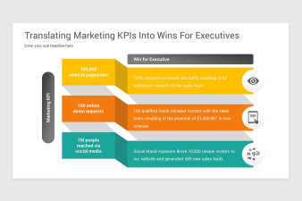 Marketing KPI PowerPoint Presentation Template | Nulivo Market