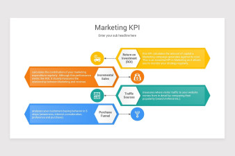 Marketing KPI PowerPoint Presentation Template | Nulivo Market