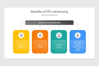 Pay Per Click (PPC) Marketing PowerPoint Template | Nulivo Market